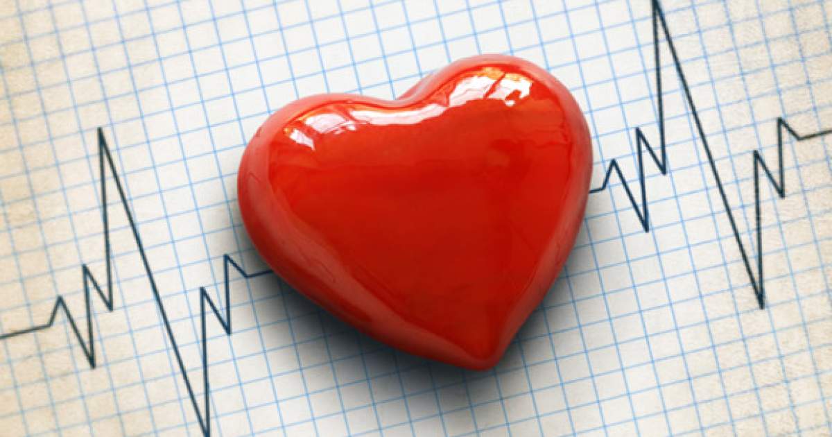 Factores de riesgo cardiovascular modificables y no modificables | medPoint